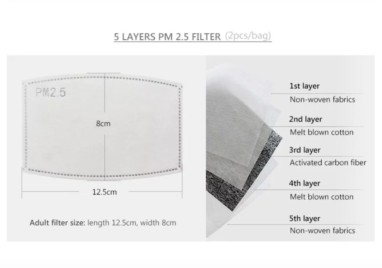 Custom Facemasks | Authentic Manufacturing